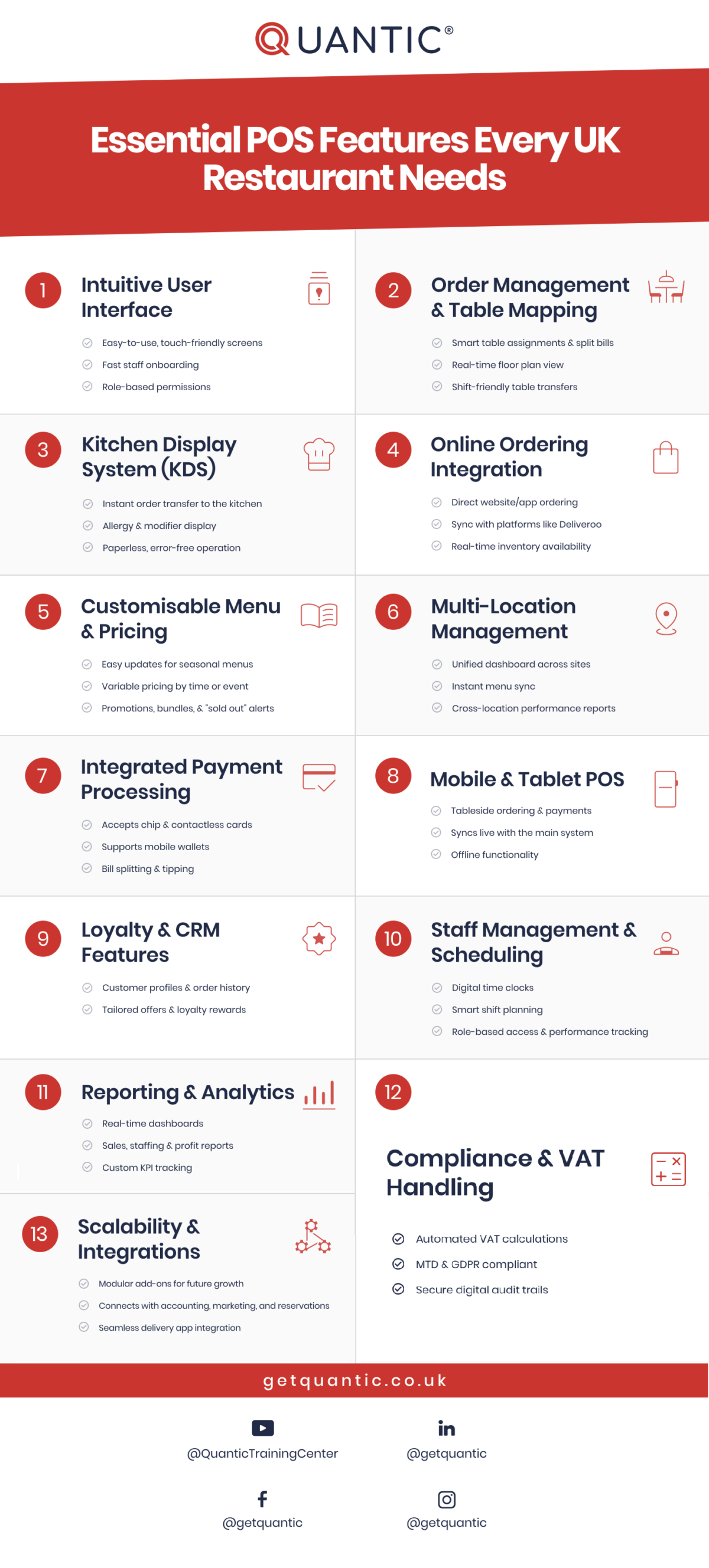 13 Best Restaurant POS Features for UK Businesses in 2026